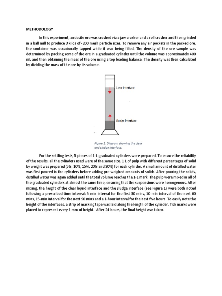 Methodology: Figure 1. Diagram Showing The Clear and Sludge Interface | PDF