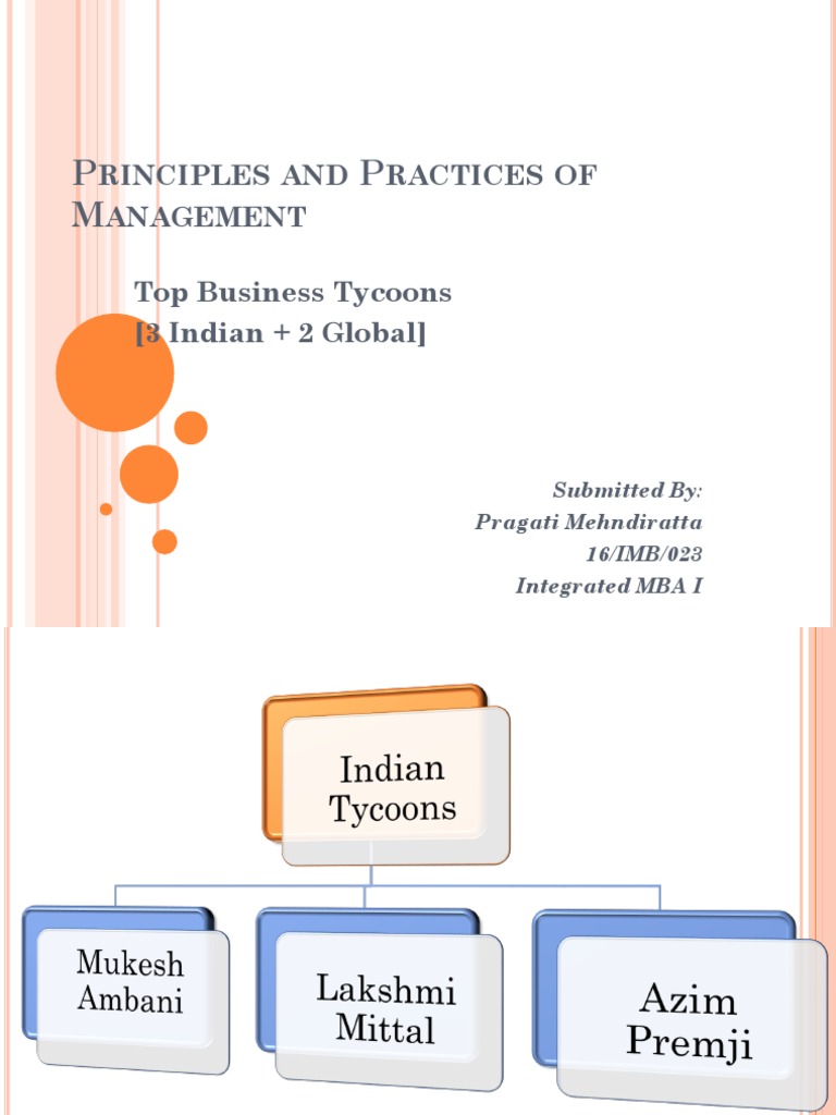 Principles and Practices of Management Assignment 1 | PDF | Religion ...