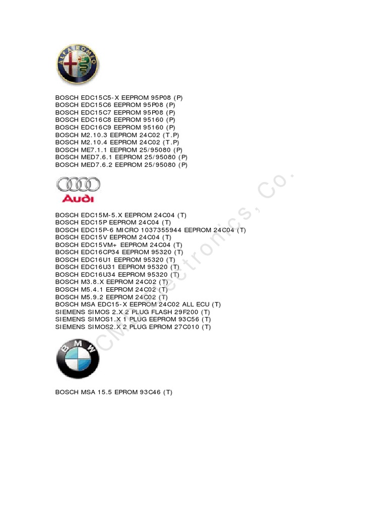 Chip Inmos | PDF | Ingeniería Electrónica | Diseño electronico