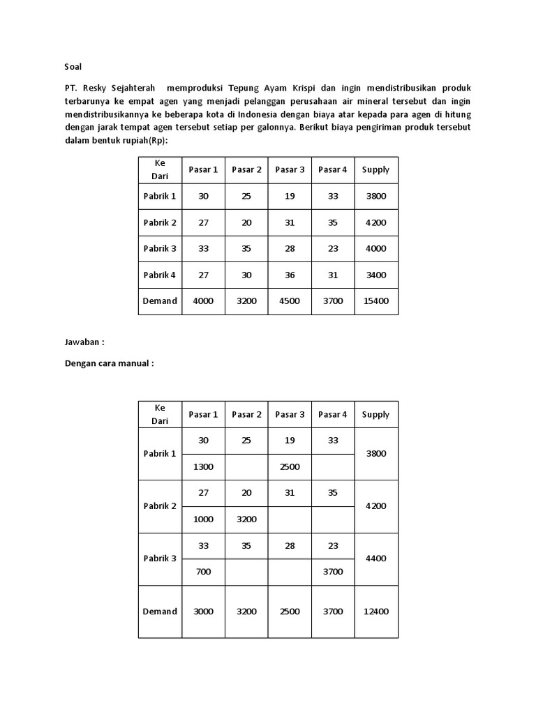 Contoh Perhitungan Transportasi Dengan POM For WINDOWS | PDF