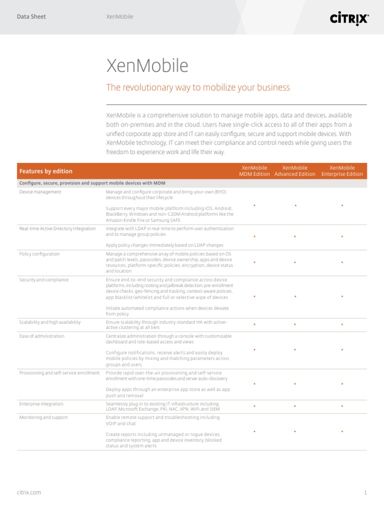 Citrix Xenmobile The Revolutionary Way To Mobilize Your Business | PDF ...