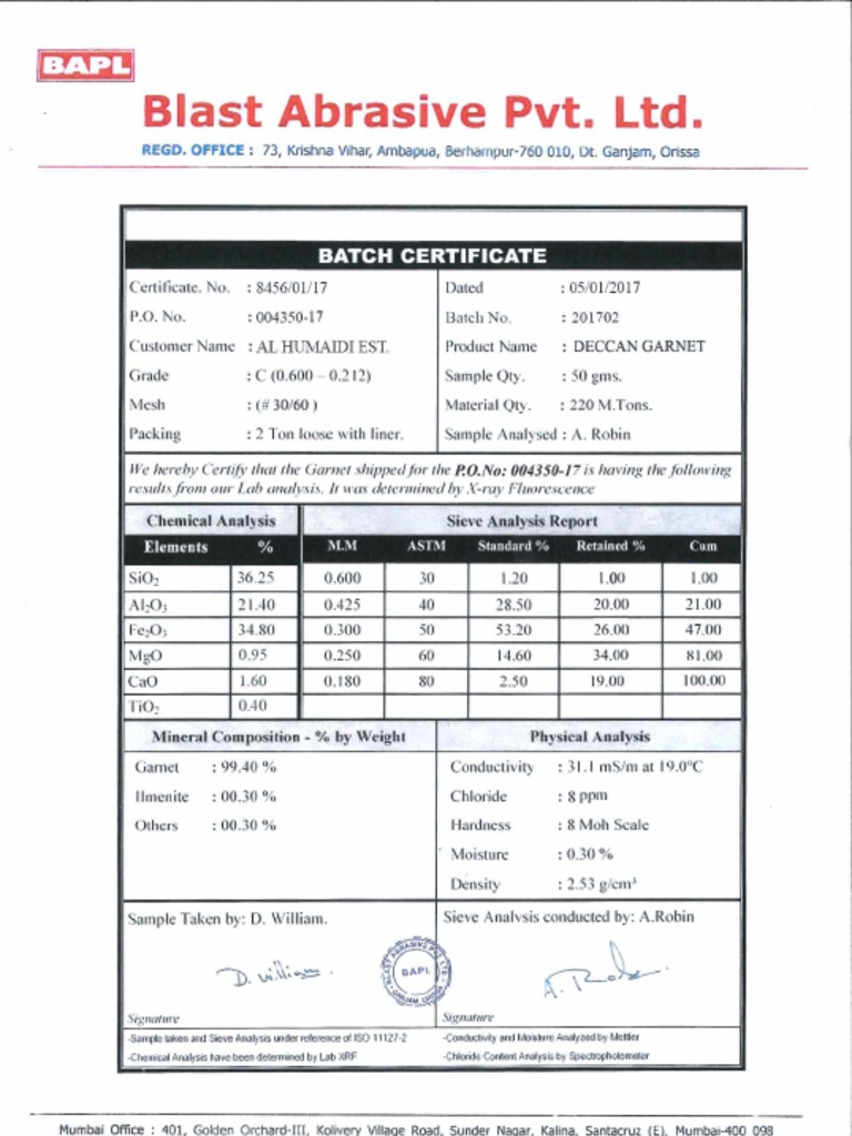 Batch Certificate-Deccan Garnet | PDF