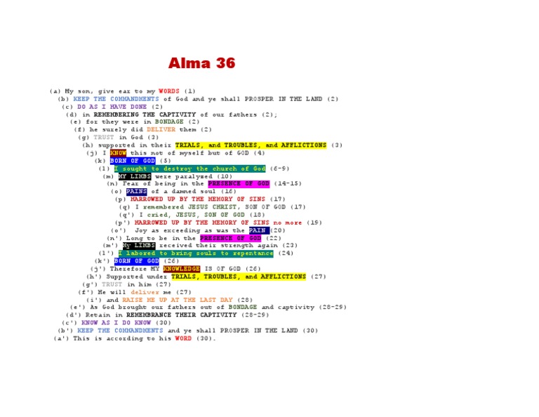 Chiasmus Alma 36 | PDF