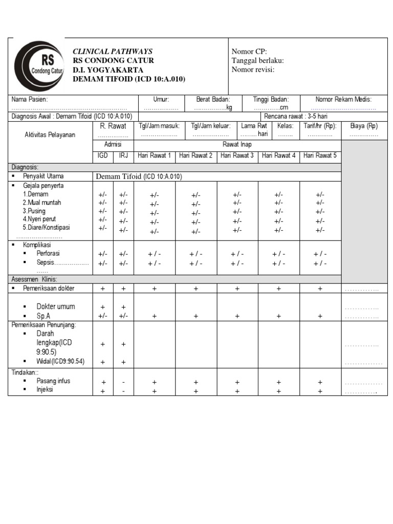Kolom CLINICAL PATHWAYS Demam Tifoid Anak | PDF