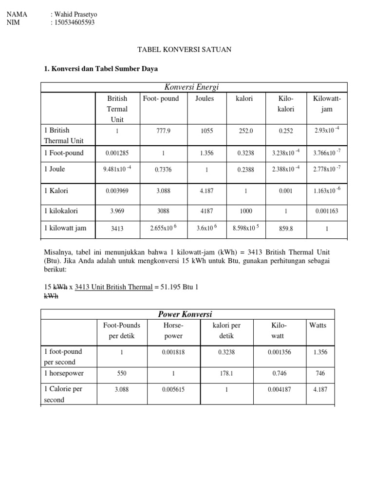 Tabel Konversi Satuan | PDF