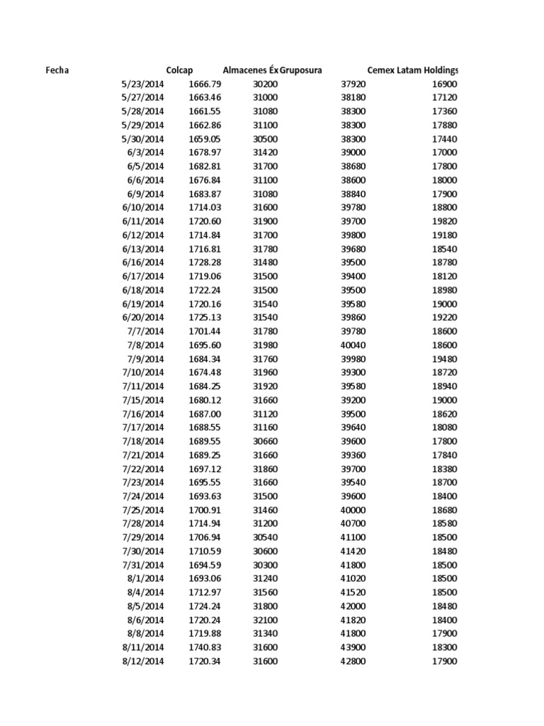 Portfolio Selection - Harry Markowitz | PDF