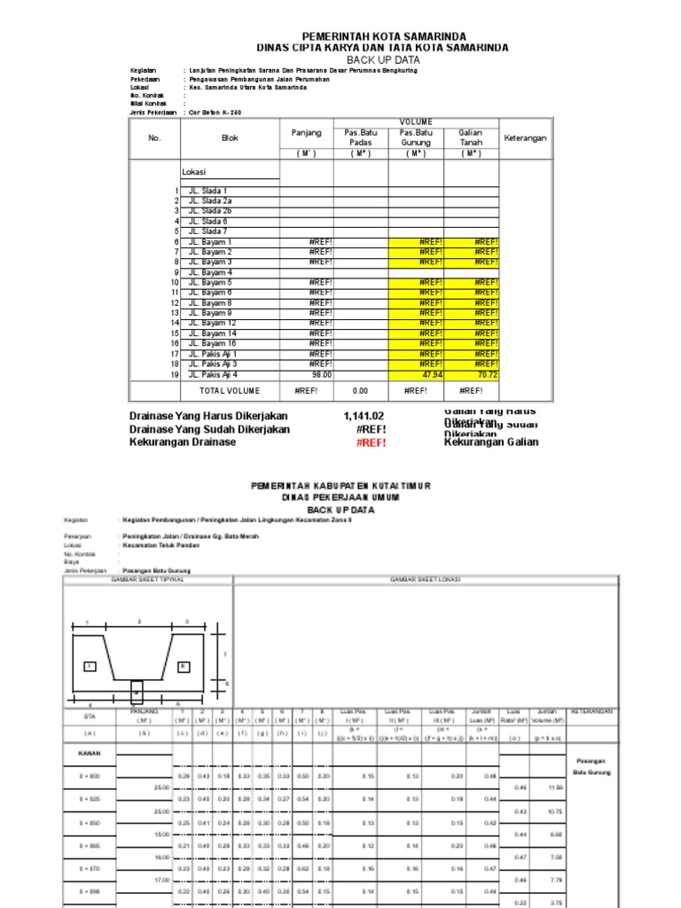 Format Backup Data Proyek Jalan | PDF