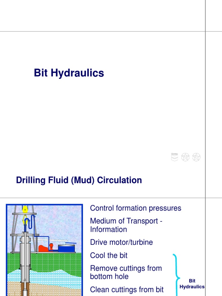 7B - Hydraulics | PDF | Drill | Drilling Rig
