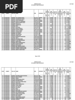 List of MBBS Students 2024 25 | PDF | Medical Education | Data Collection