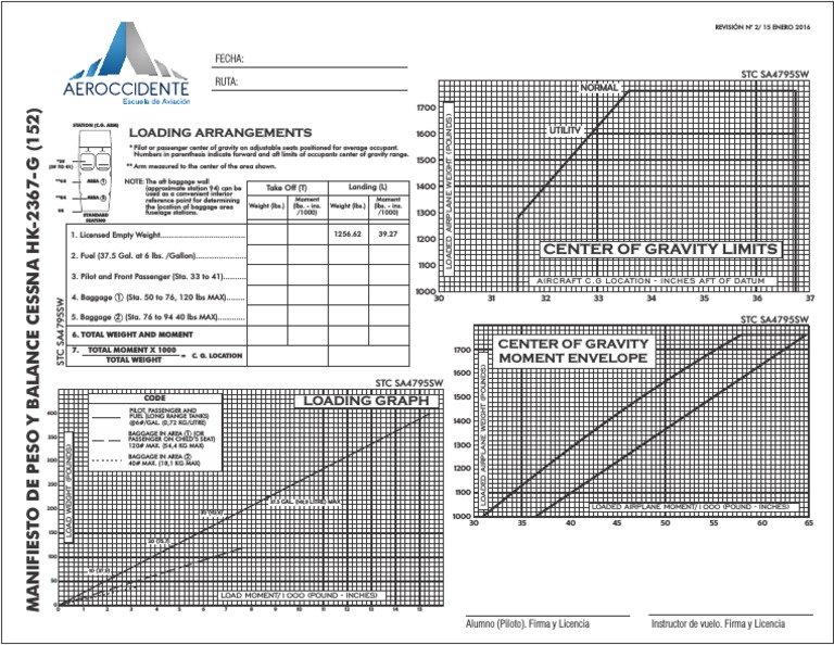 WB C152 R2 PDF | PDF | Vehicle Design | Aircraft Configurations