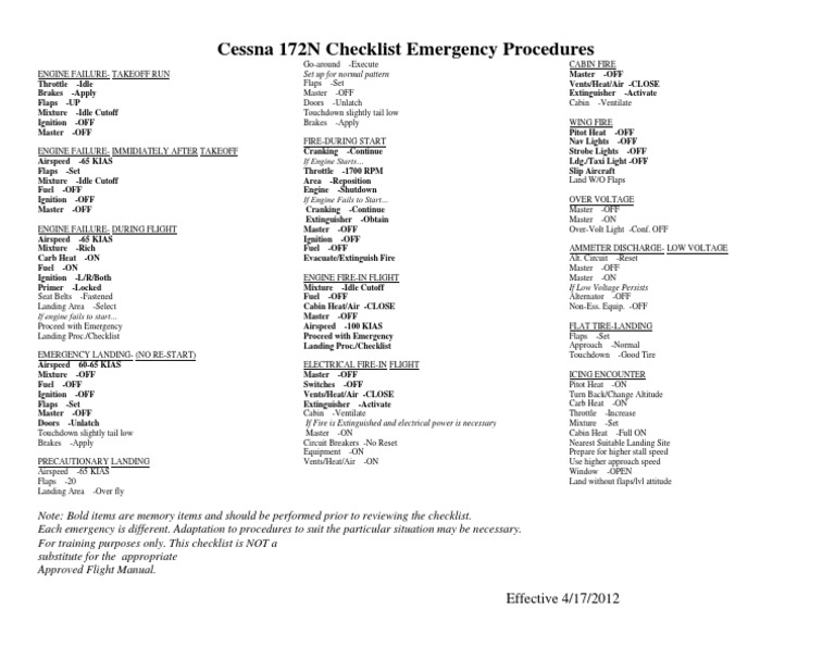 Cessna 172N Emergency Procedures Checklist: A Comprehensive Guide to ...