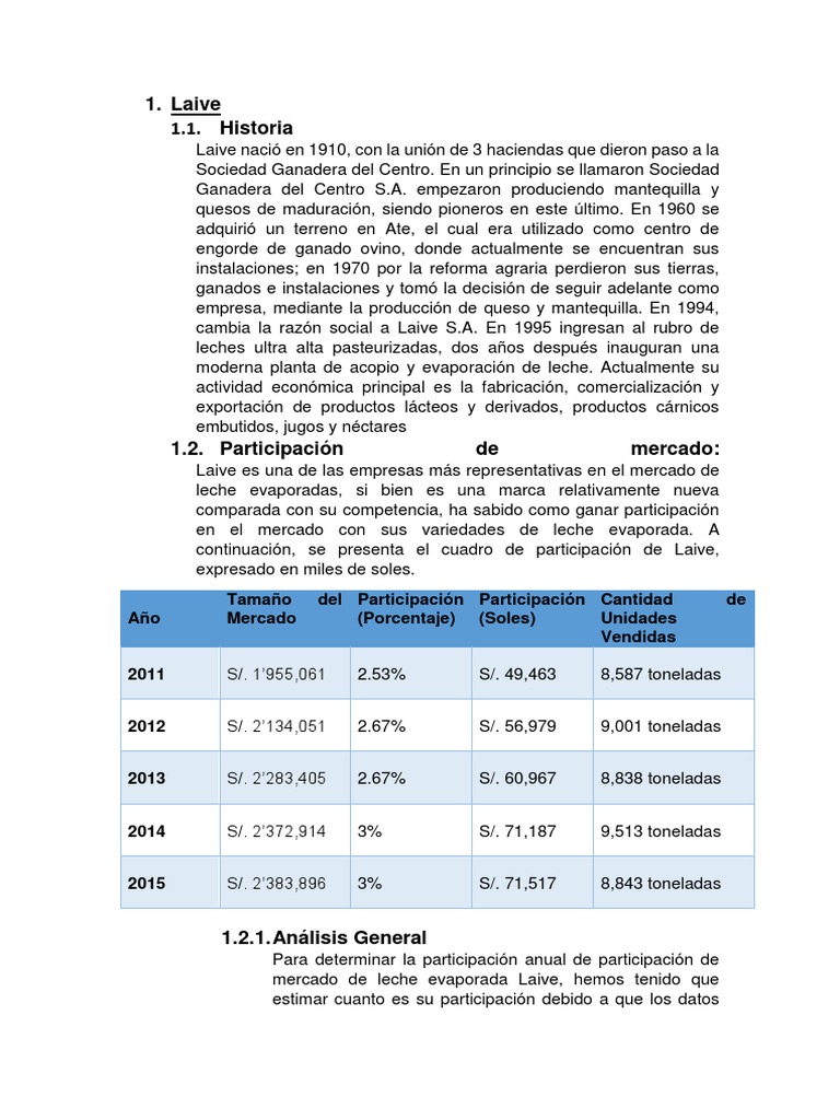 Historia y Estrategias de Laive | PDF | Producto (Negocio) | Marca