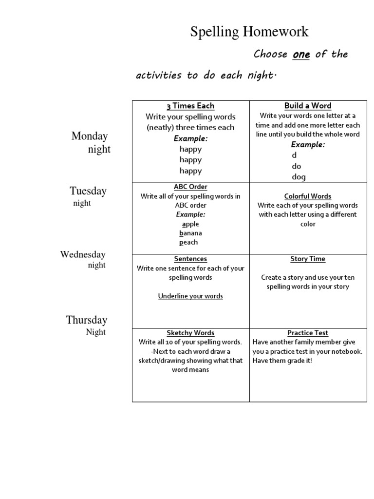 Spelling Homework3 | PDF