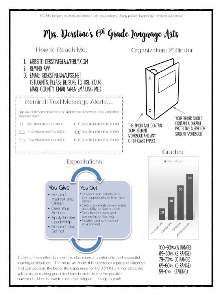 Sixth Grade Syllabus 2017-18 | PDF | Homework | Education Theory