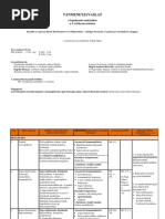 V. Zelk Zoltán Őszi Mese | PDF