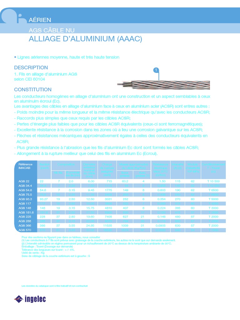 Cable Almelec 148 Mm2 | PDF