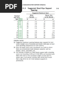 Expansion Loop Design | PDF | Thermal Expansion | Physical Quantities