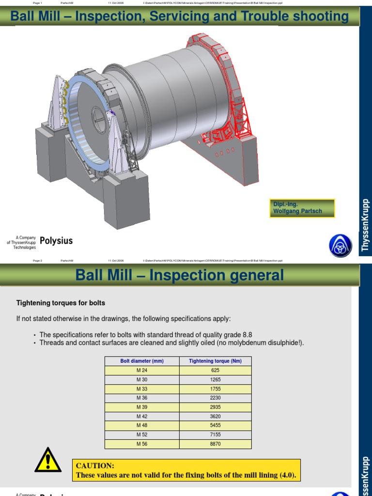 B Ball Mill Inspection | PDF | Bearing (Mechanical) | Mill (Grinding)