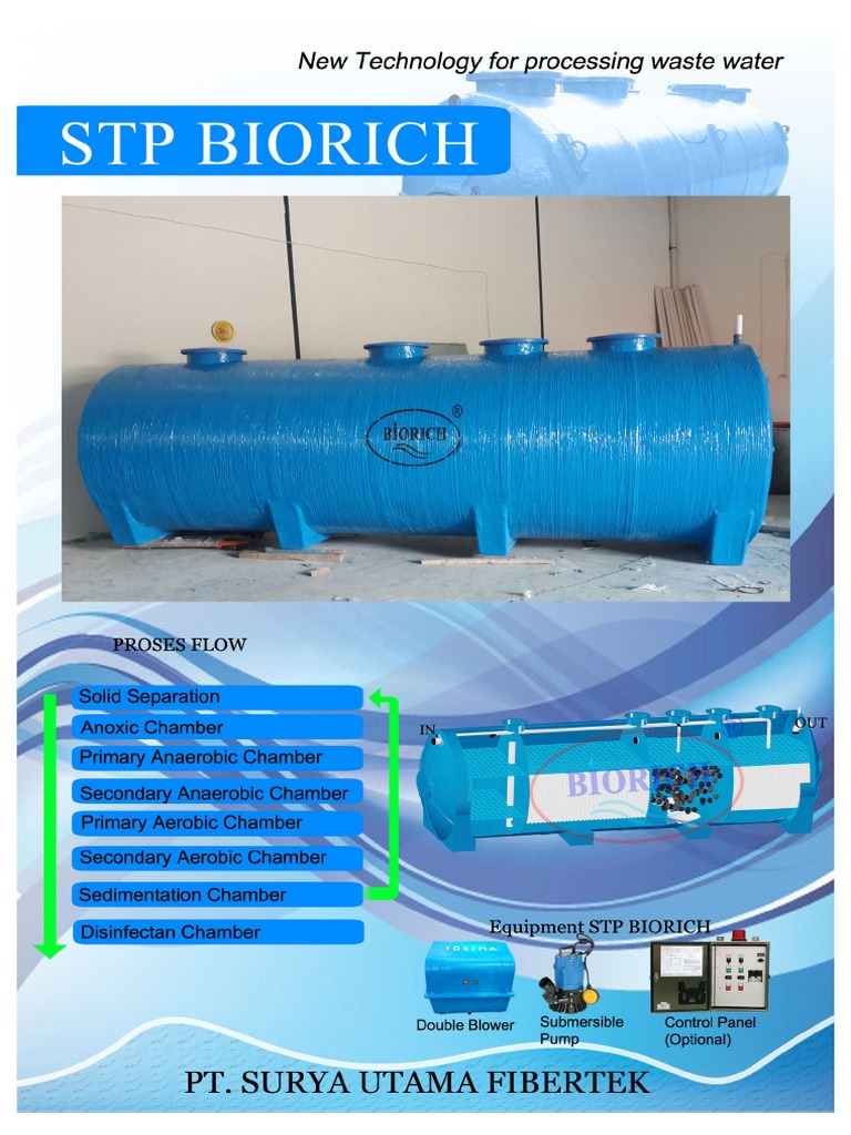 Brosur STP BioRich 2016 PDF | PDF