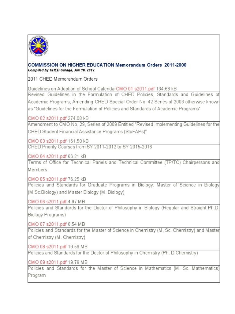 Ched Cmo 2011 - 2000 | PDF | Bachelor's Degree | Vocational Education
