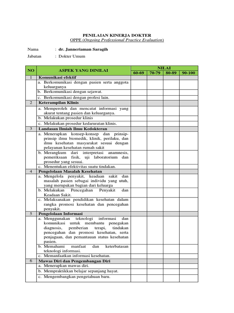 Evaluasi Kinerja Dokter di RS Horas Insani | PDF