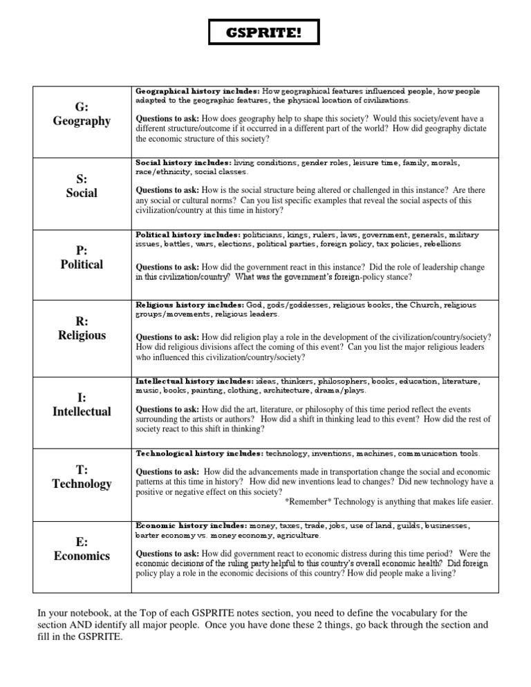 GSPRITE | PDF | Intellectual | Civilization