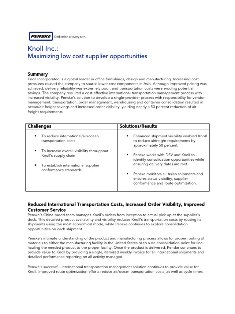Kandinsky Sea Battle Analysis Essay