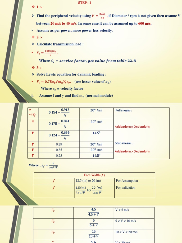Gear Design Calculations | PDF | Gear | Strength Of Materials