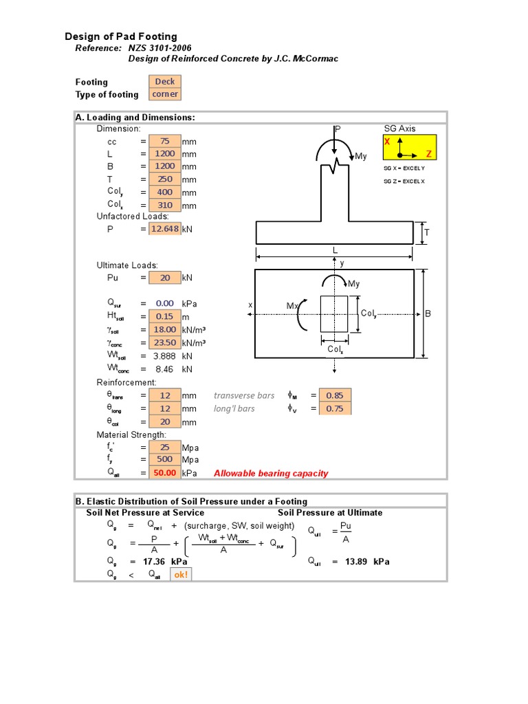 Concrete - Pad Footing | PDF