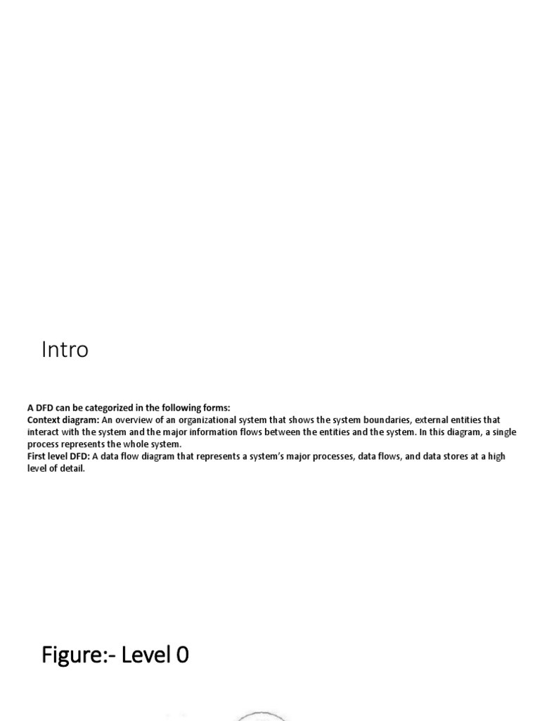 DFD Diagrams for Online Exam | Test (Assessment) | Information Science