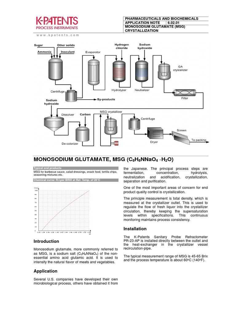 Monosodium Glutamate, MSG (C H Nnao H O) : Installation | PDF ...