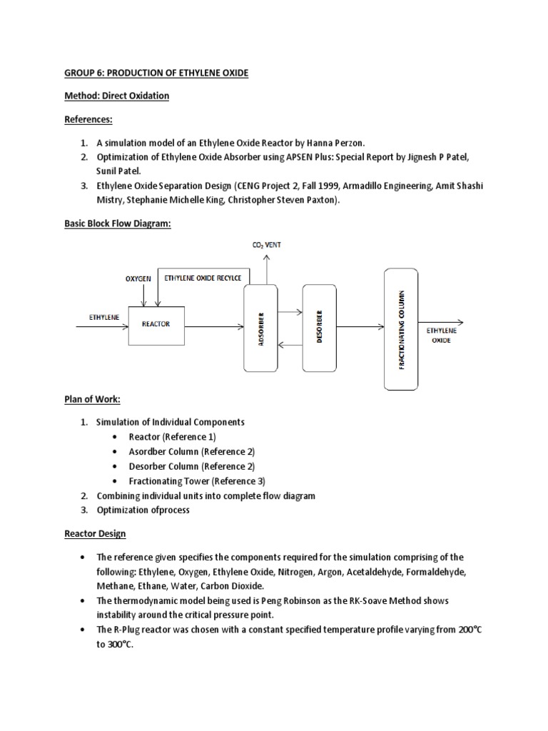 Simulation and Optimization of an Ethylene Oxide Production Process via ...