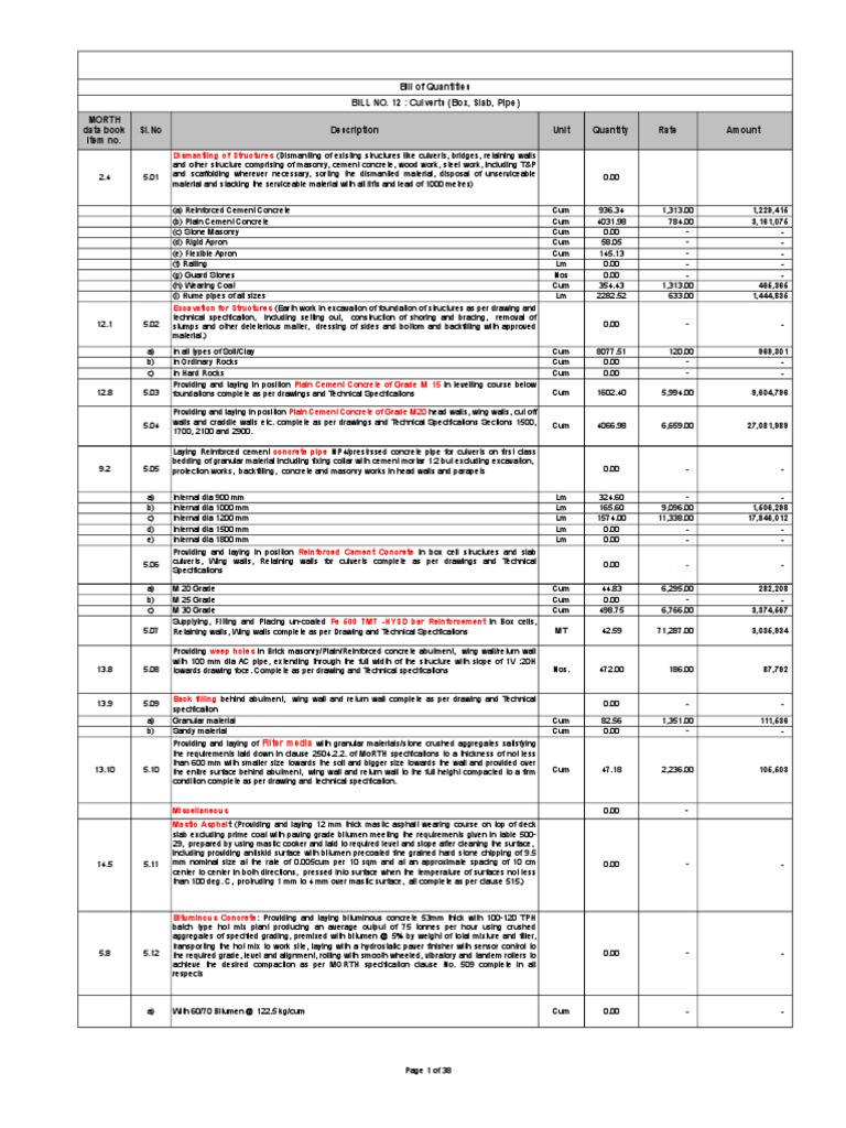 Bill of Quantities for Culvert Construction | PDF | Masonry | Concrete