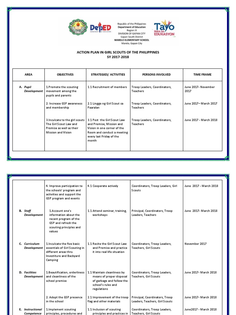 Action Plan GSP | Scouting | Schools