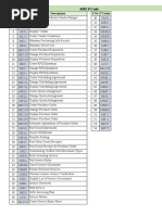 Sap MM T-Codes | PDF | Business | Supply Chain Management