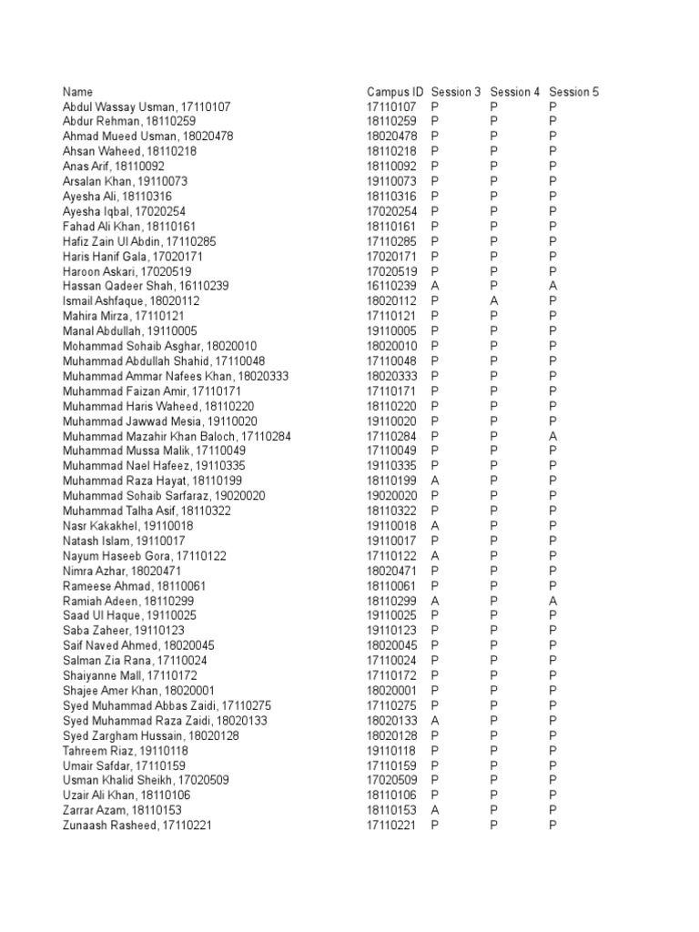 Assignments Marks Pdf
