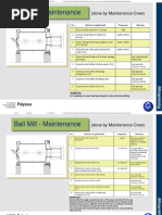 Ball Mill Manual F | PDF | Mill (Grinding) | Mechanical Engineering