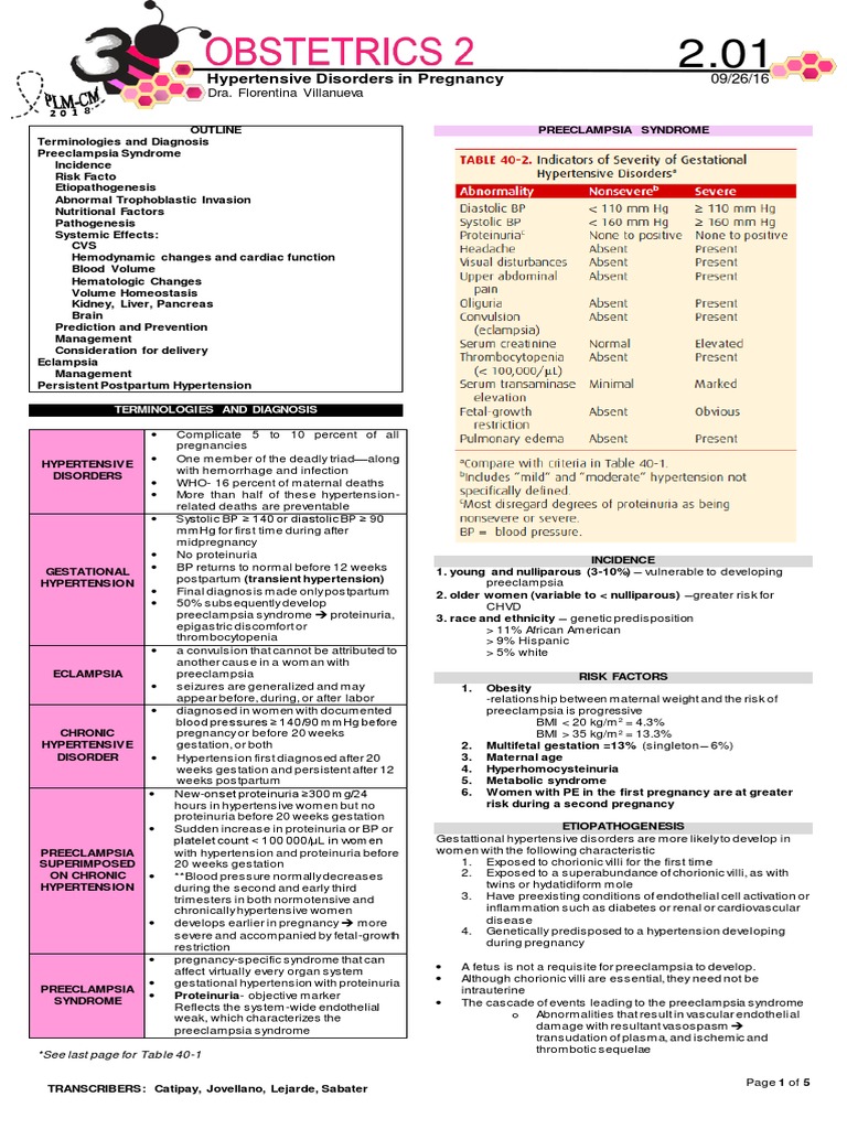 OB 2.01 - Hypertensive Disorders in Pregnancy | PDF | Angiogenesis ...
