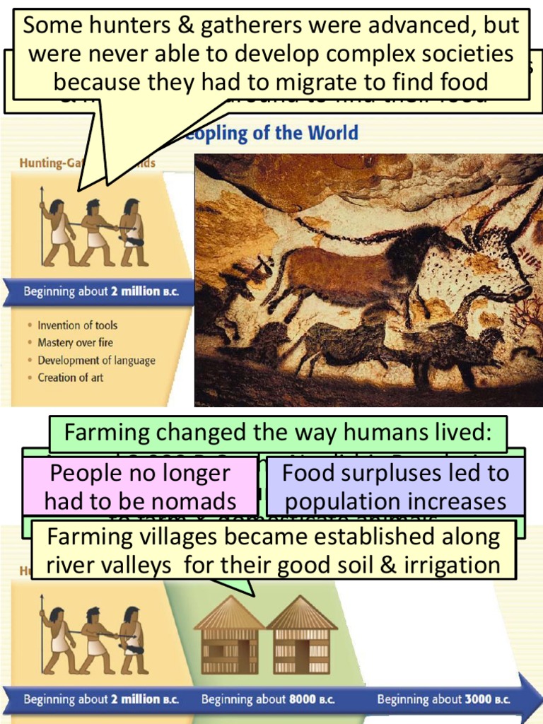 Neolithic Revolution Rise of Civilizations 1 | PDF