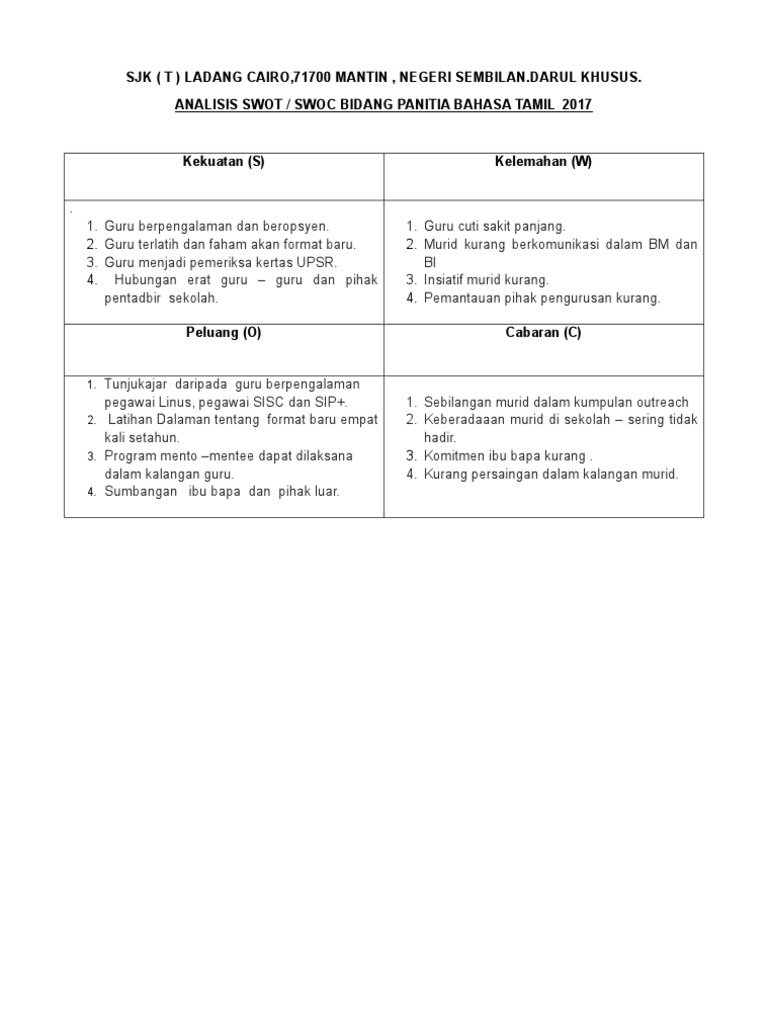 Analisis Swot Panitia BT | PDF
