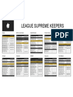 12-Team Snake Draft Order Guide | PDF