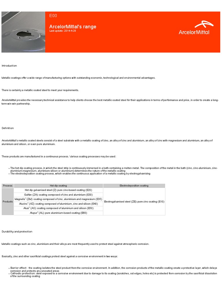 AM Metallic Coated Product Range For Construction 201503 | PDF ...