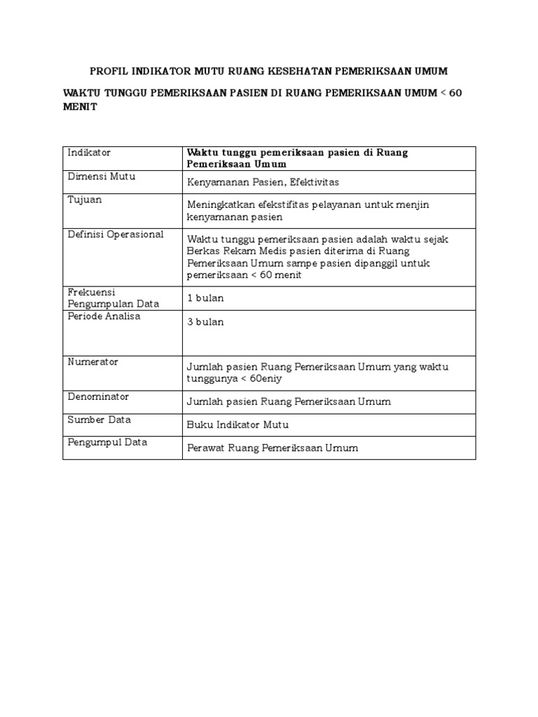 Profil Indikator Mutu Poli Umum | PDF