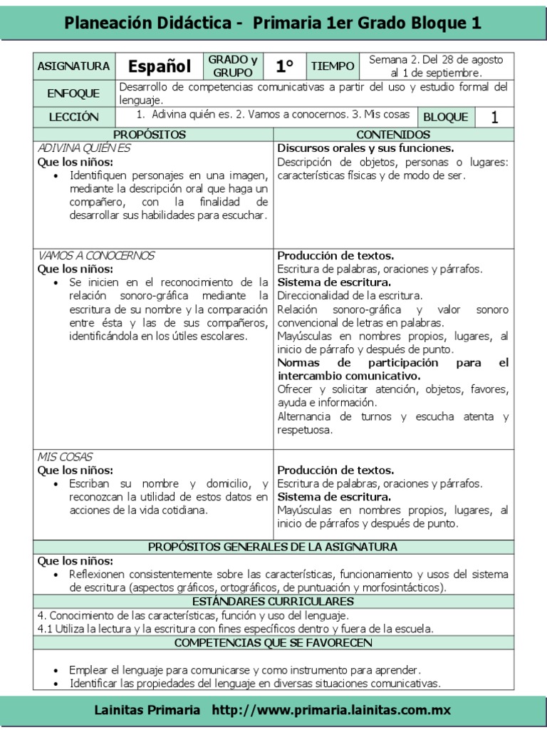 Plan 1er Grado - Bloque 1 Español (2017-2018) | PDF | Lectura (proceso ...