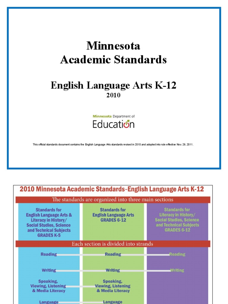 Minnesota Academic Standards in English Language Arts Final Dec 2014 2 ...