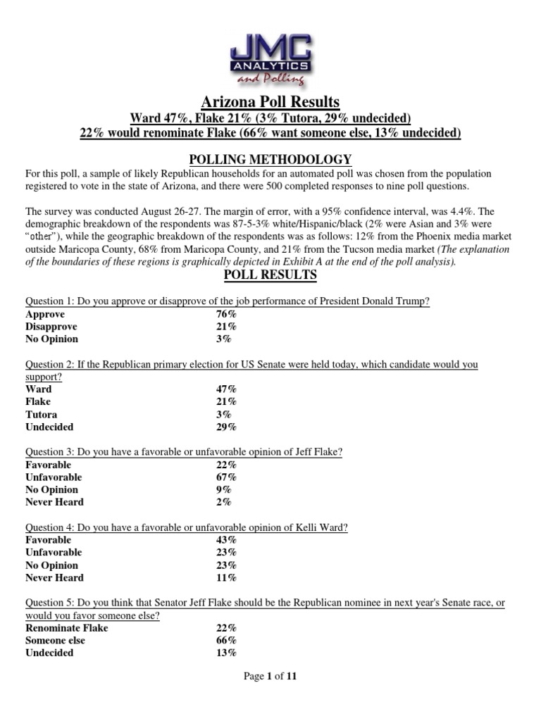 Arizona Senate Executive Summary | PDF | Opinion Poll | Republican ...