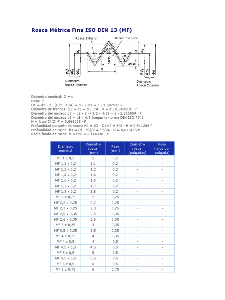 Rosca Métrica Fina ISO DIN 13 | PDF