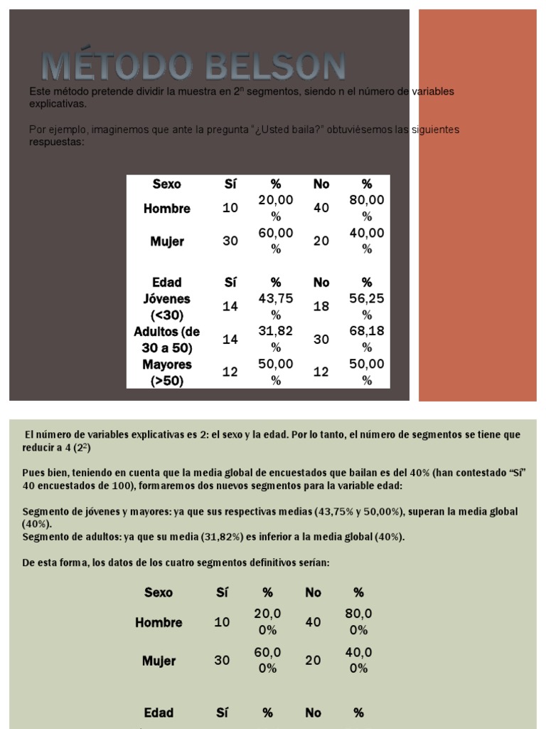 Metodo Belson | PDF | Enseñanza de matemática | Science