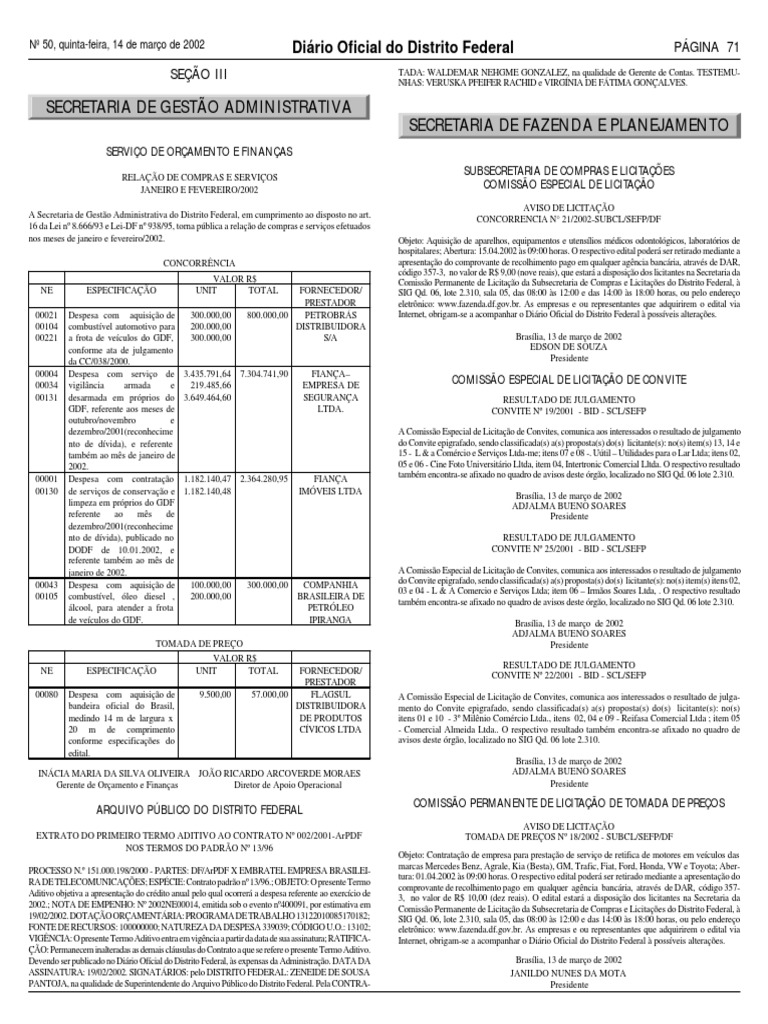 DODF Seção 3 14.03.2002 | PDF | Microcrédito | Economia