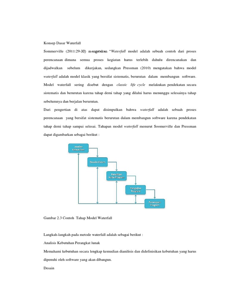 Konsep Dasar Waterfall | PDF